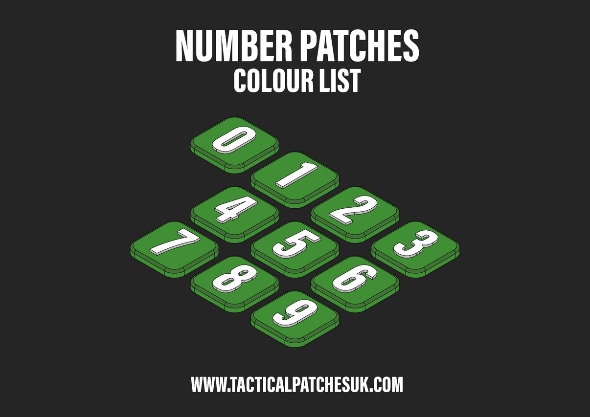 Numbers 1x1 Velcro Patches - Multi-Colour – tacticalpatchesuk